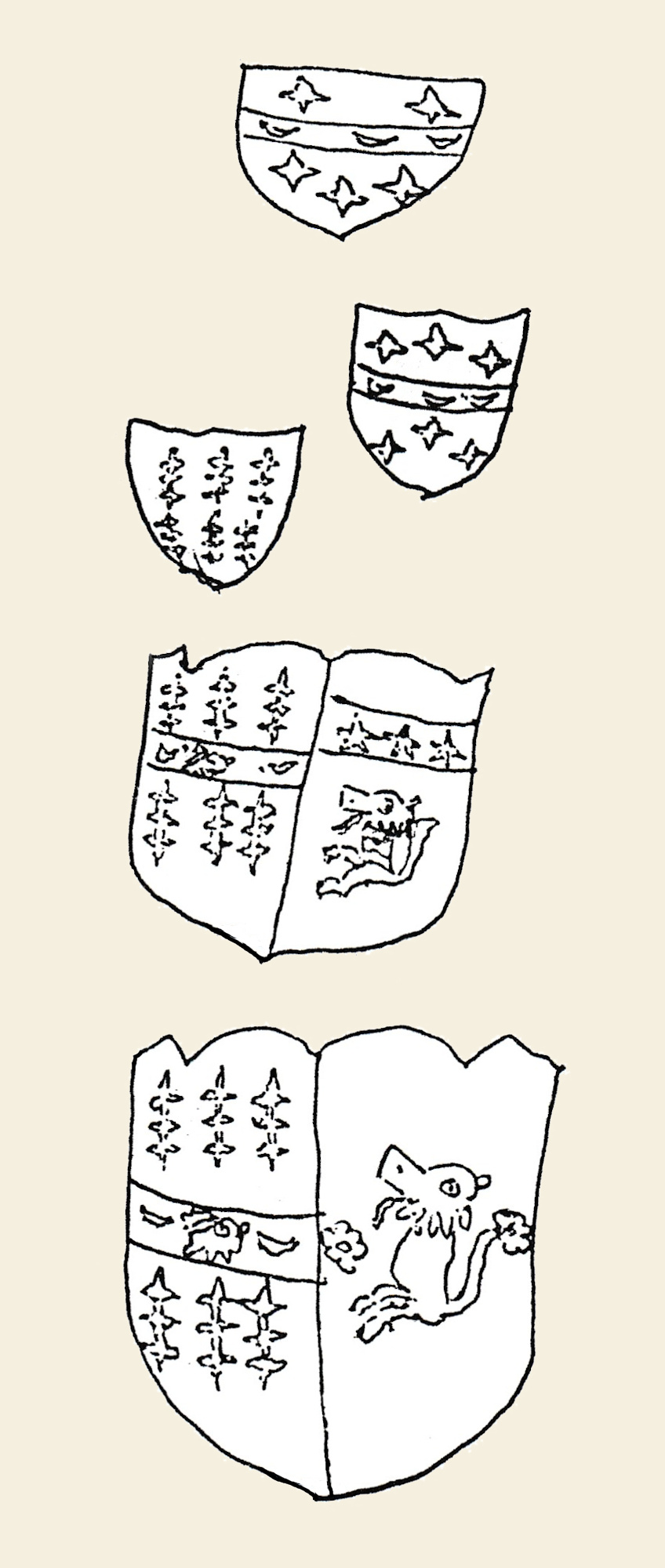 Craigie Family History - Rousay Remembered