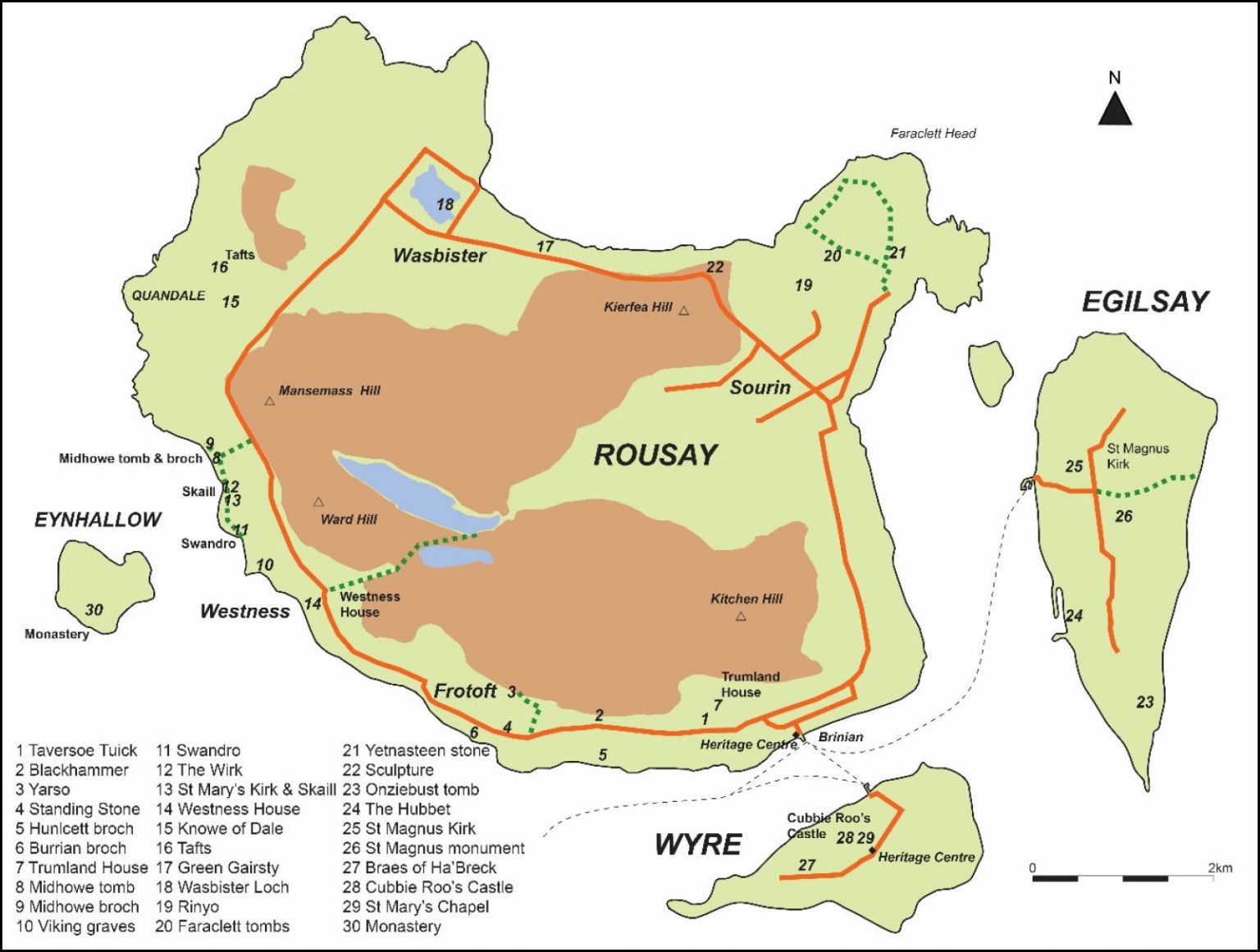 Digital Archaeology & Heritage resource pack - Rousay Remembered
